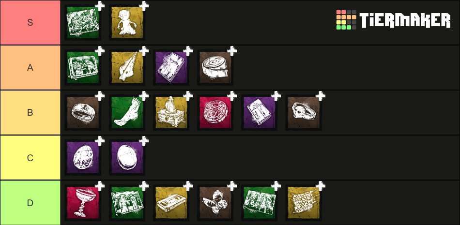 Addons pyramid Tier List (Community Rankings) - TierMaker