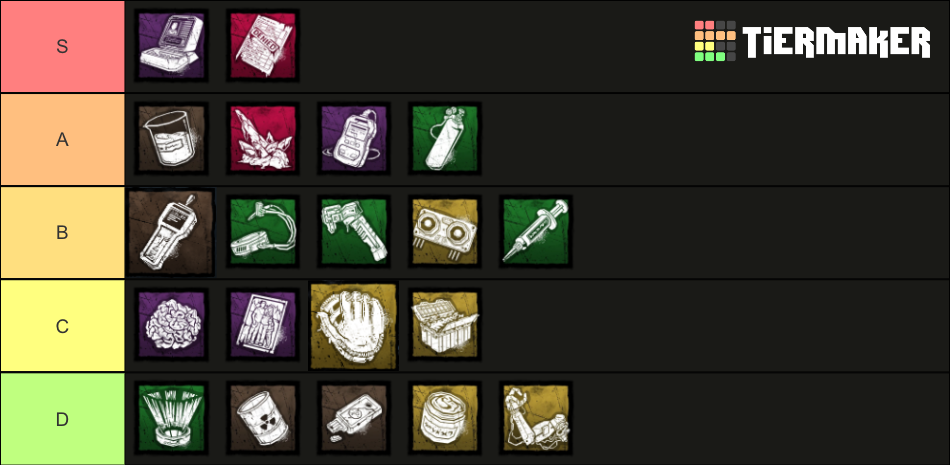 DbD Singularity Add-on Tierlist (8.1.0) Tier List (Community Rankings) - TierMaker