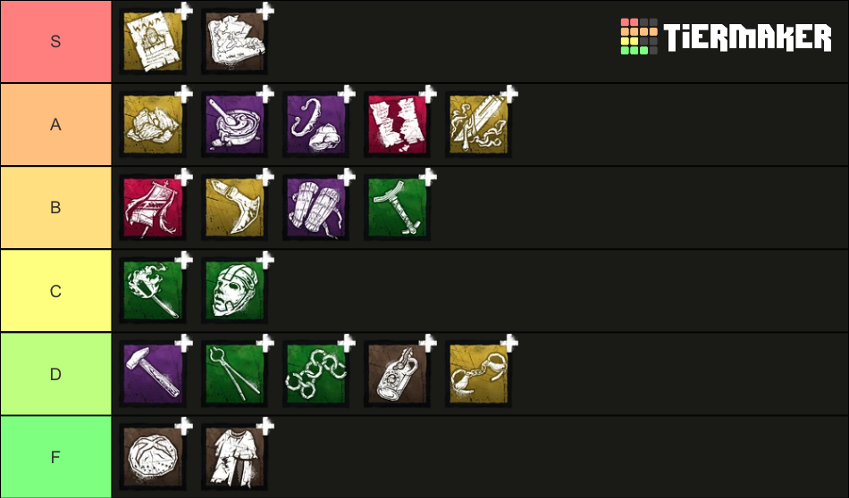 The Knight addons DbD Tier List (Community Rankings) - TierMaker