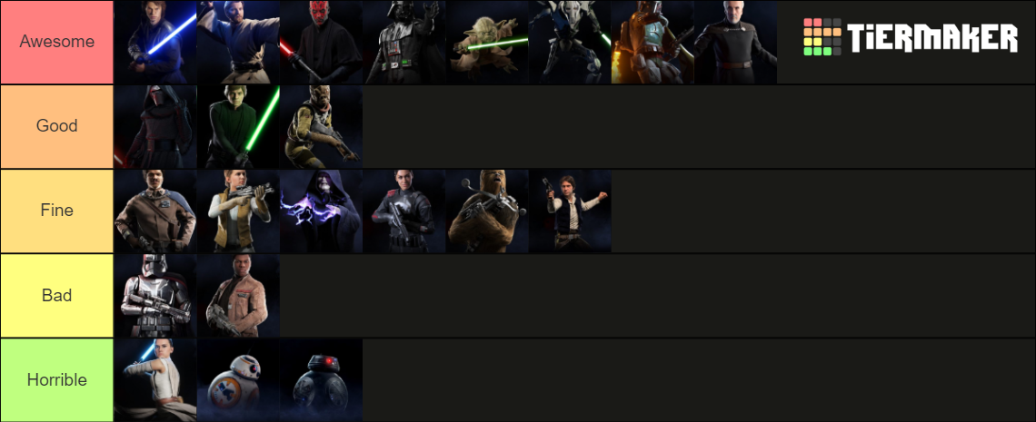 Star Wars: Battlefront II (All 22 Characters Ranking) Tier List ...