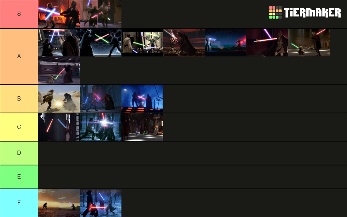 Recent Star Wars Tier Lists - TierMaker