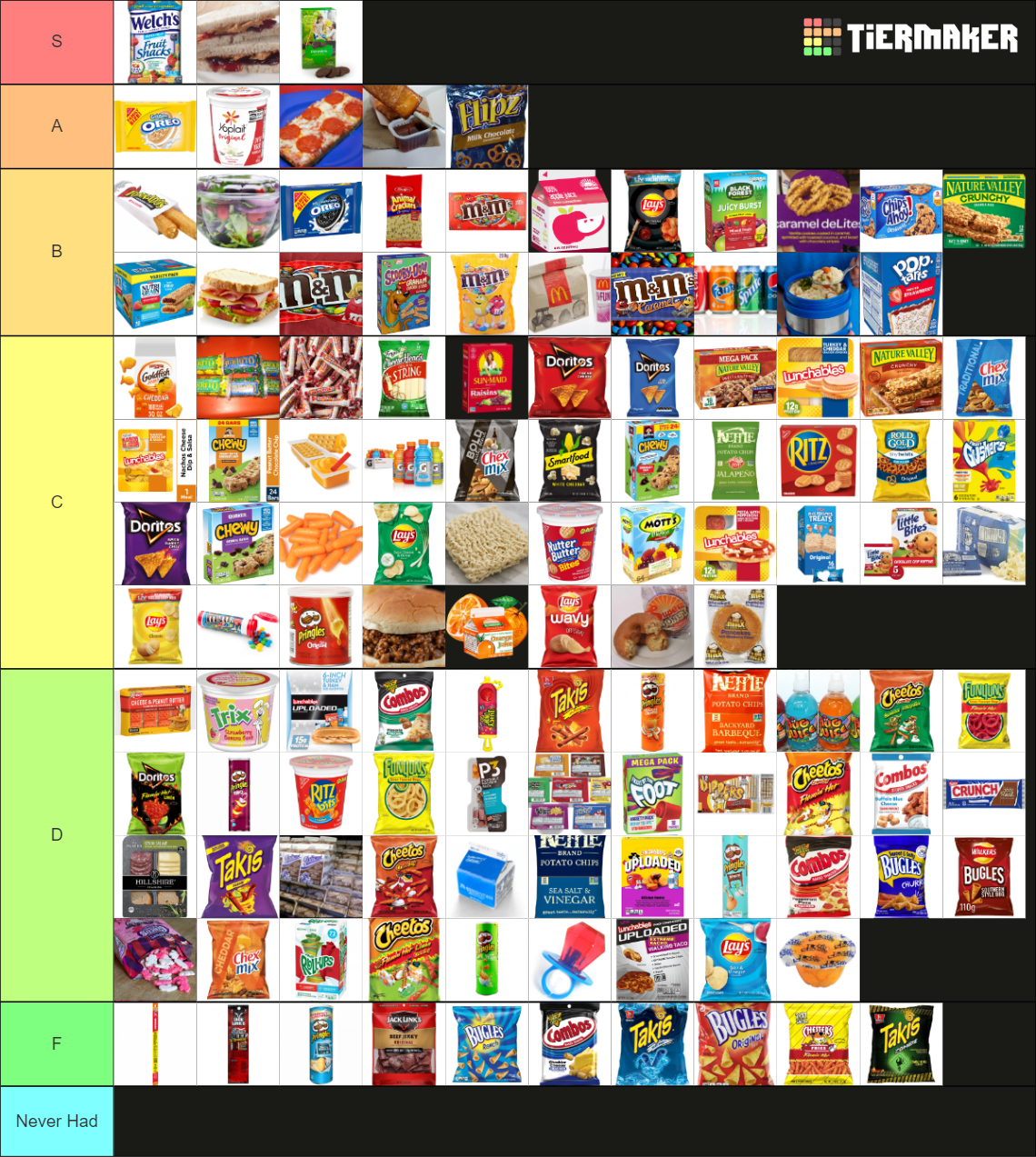 Universal Snack Trading American Tier List (Community Rankings) - TierMaker