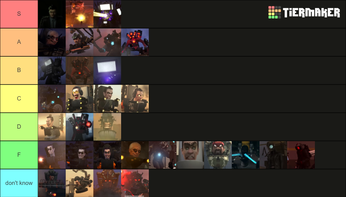 Skibidi Toilet Character (1-73 Full Episode) Tier List (Community ...