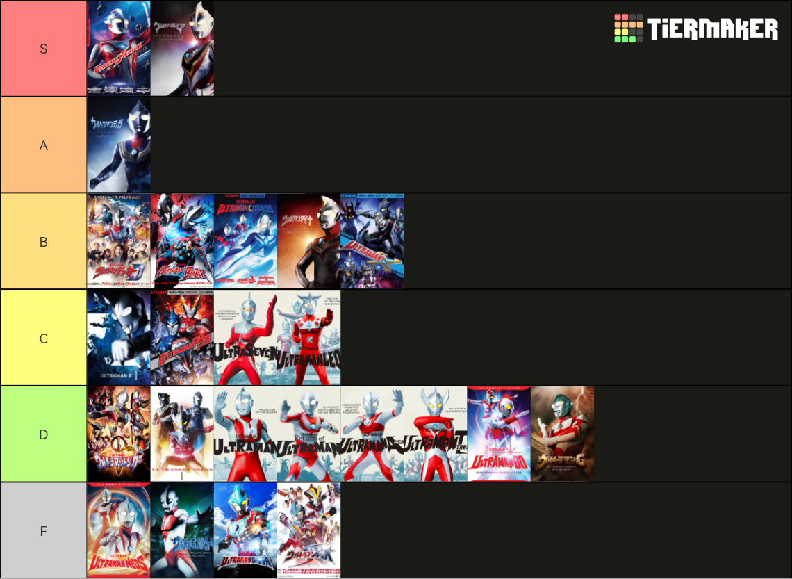 All Major Ultraman Series/Movies Ranking (2024 Edition) Tier List ...