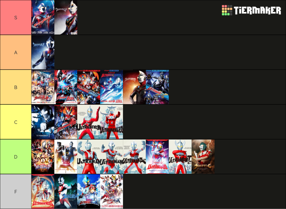 All Major Ultraman Series/Movies Ranking (2024 Edition) Tier List ...