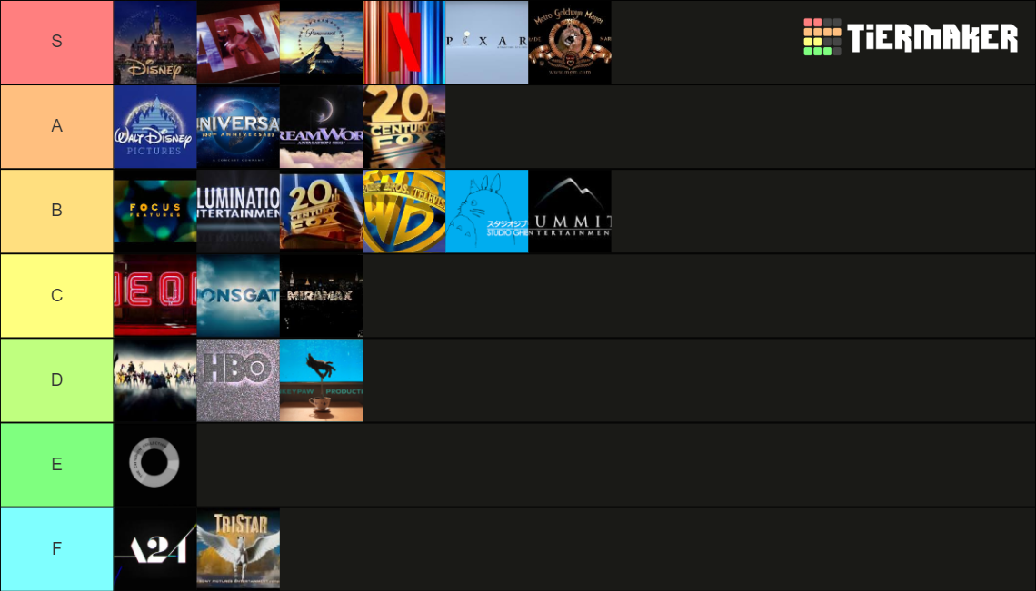 Opening logo Tier List (Community Rankings) - TierMaker