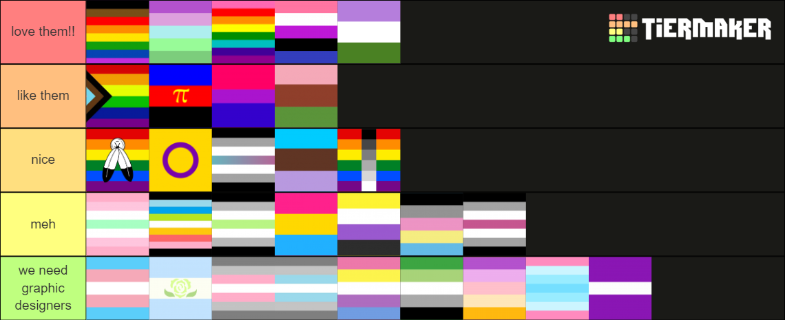 Ultimate Pride Flag Ranking Tier List (Community Rankings) - TierMaker