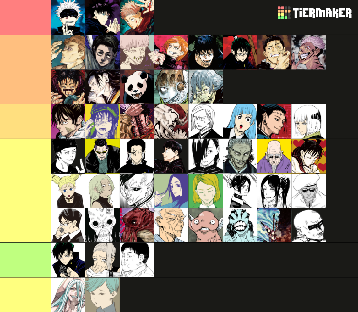 Jujutsu Kaisen All Characters Tier List (Community Rankings) - TierMaker