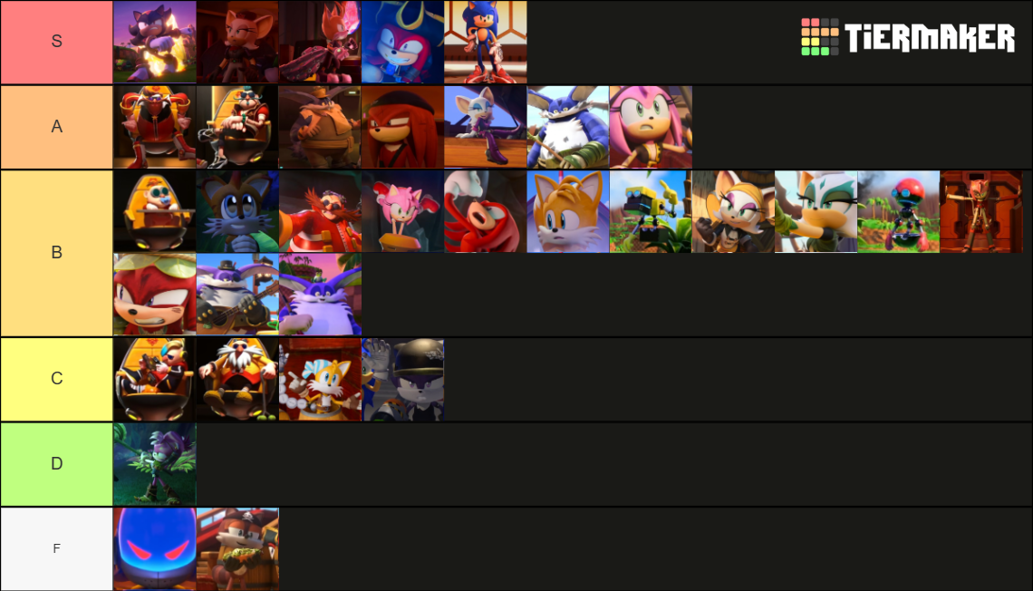 Sonic Prime Tier List (Community Rankings) - TierMaker