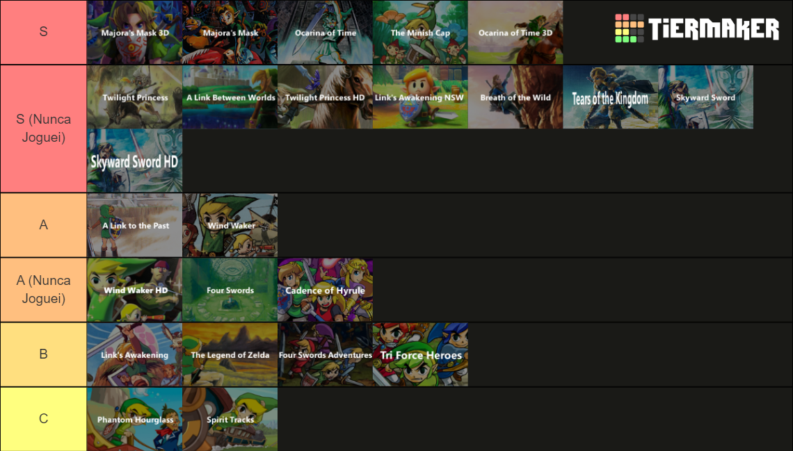 All Zelda games, including spin-offs Tier List (Community Rankings ...