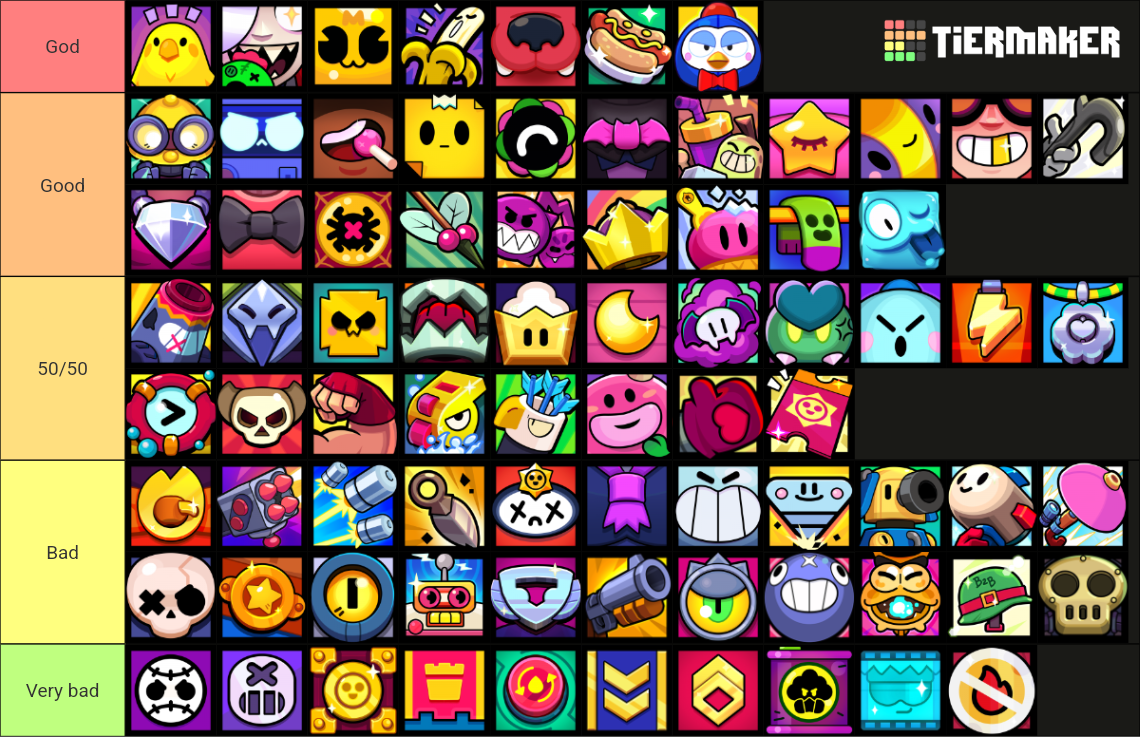 ALL BRAWL STARS PROFILE ICONS OF MASTERIES Tier List (Community ...