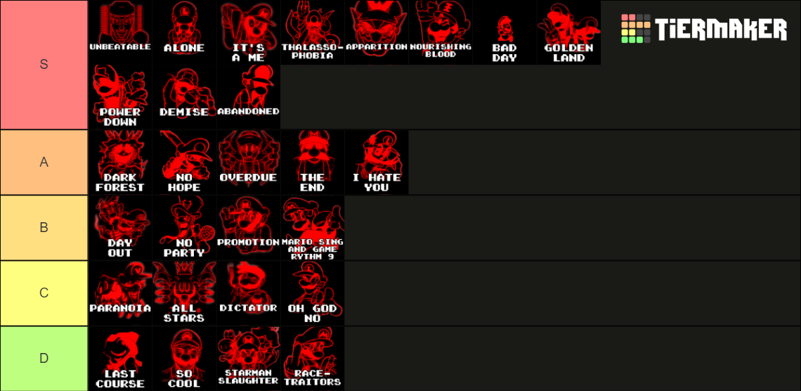 Mario's Madness V2 OST/Song Tierlist Tier List (Community Rankings ... Mario's Madness V2 OST/Song Tierlist Tier List (Community Rankings ...