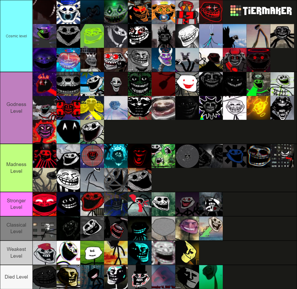 Trollge Incident's Tier List (Community Rankings) - TierMaker