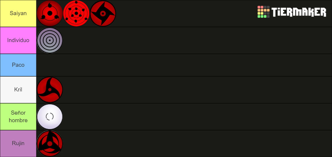 Dojutsus in Naruto Tier List (Community Rankings) - TierMaker