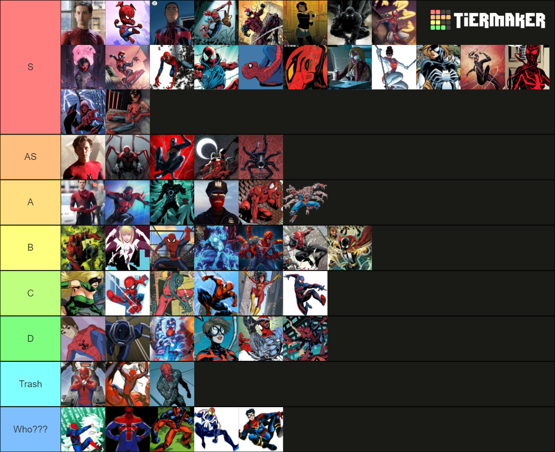Spider-Man Variants (50+) Tier List (Community Rankings) - TierMaker