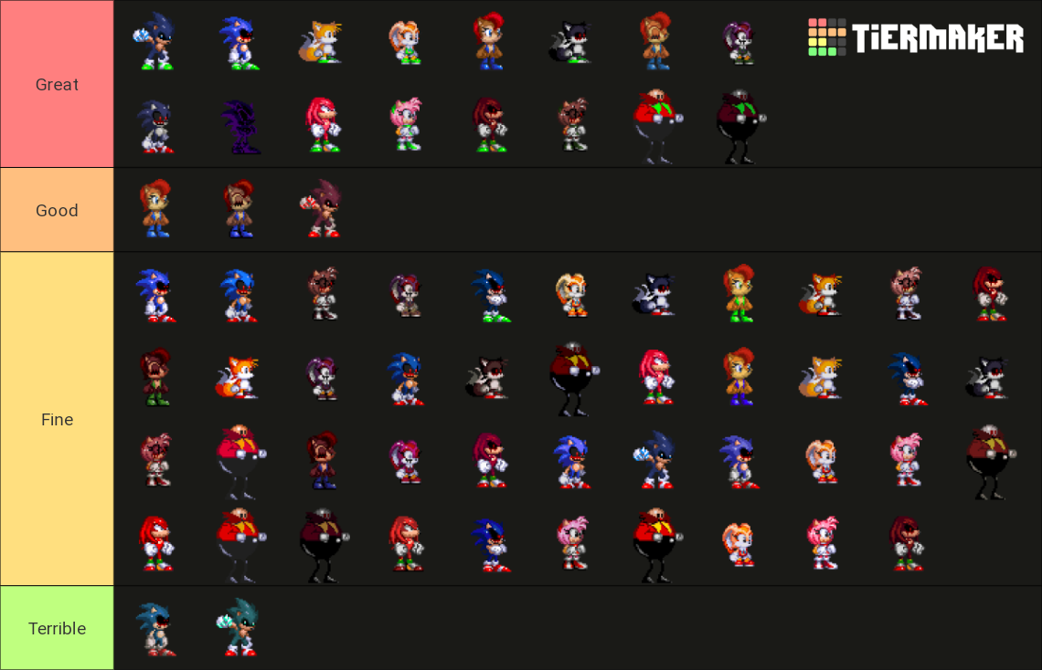 Sonic.EXE TD2DR Skins Tier List (Community Rankings) - TierMaker