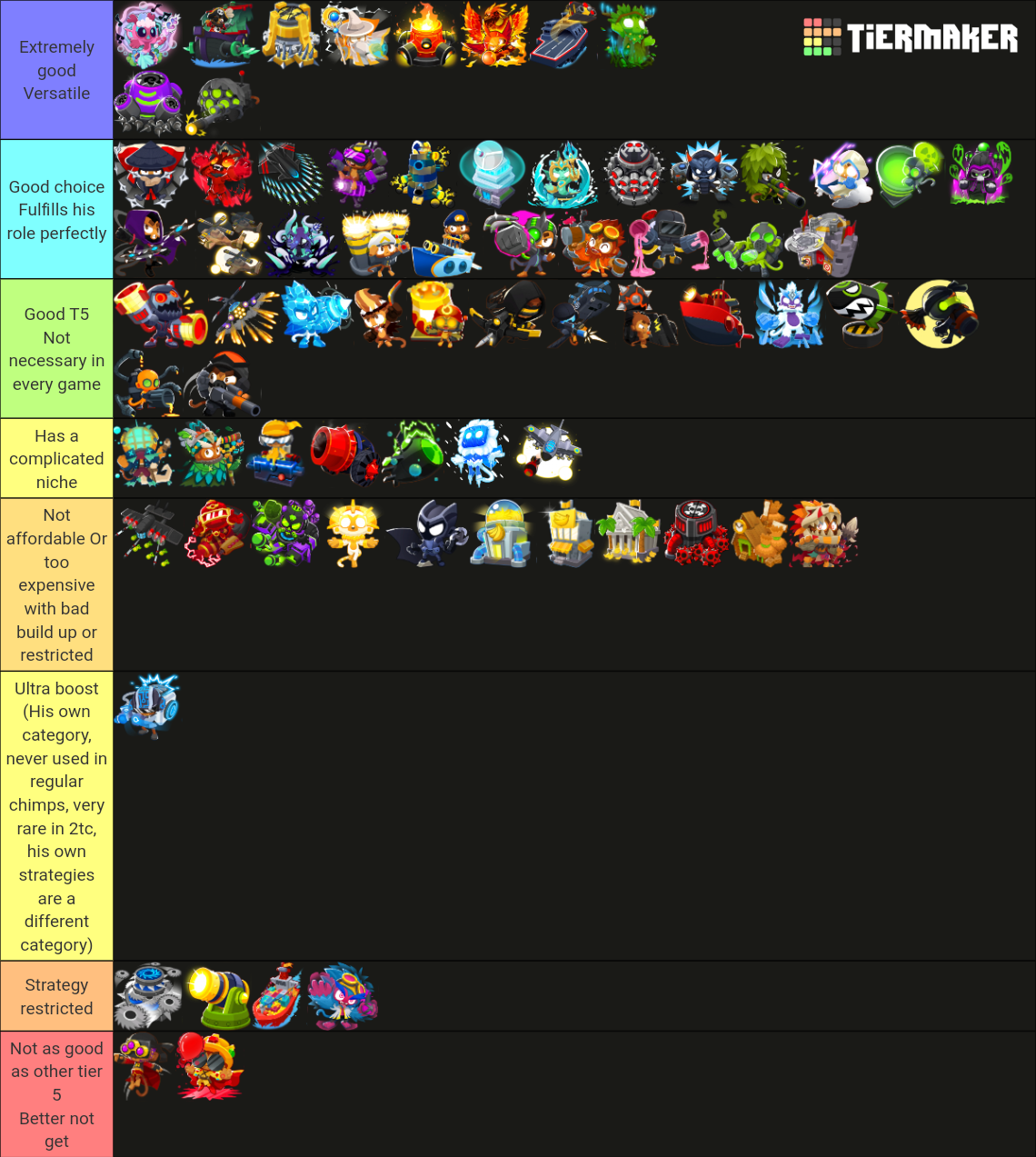 BTD 6 Tier 5 Towers (Mermonkey) Tier List (Community Rankings) - TierMaker