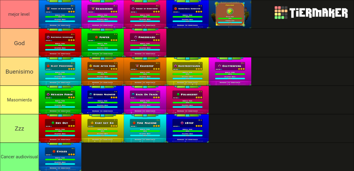 Recent Geometry Dash Tier Lists - TierMaker