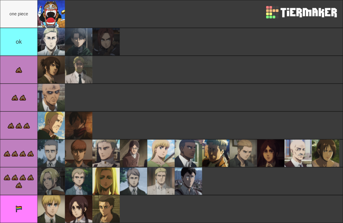 Attack on Titan All Main Anime Characters S1-S4 Tier List (Community ...
