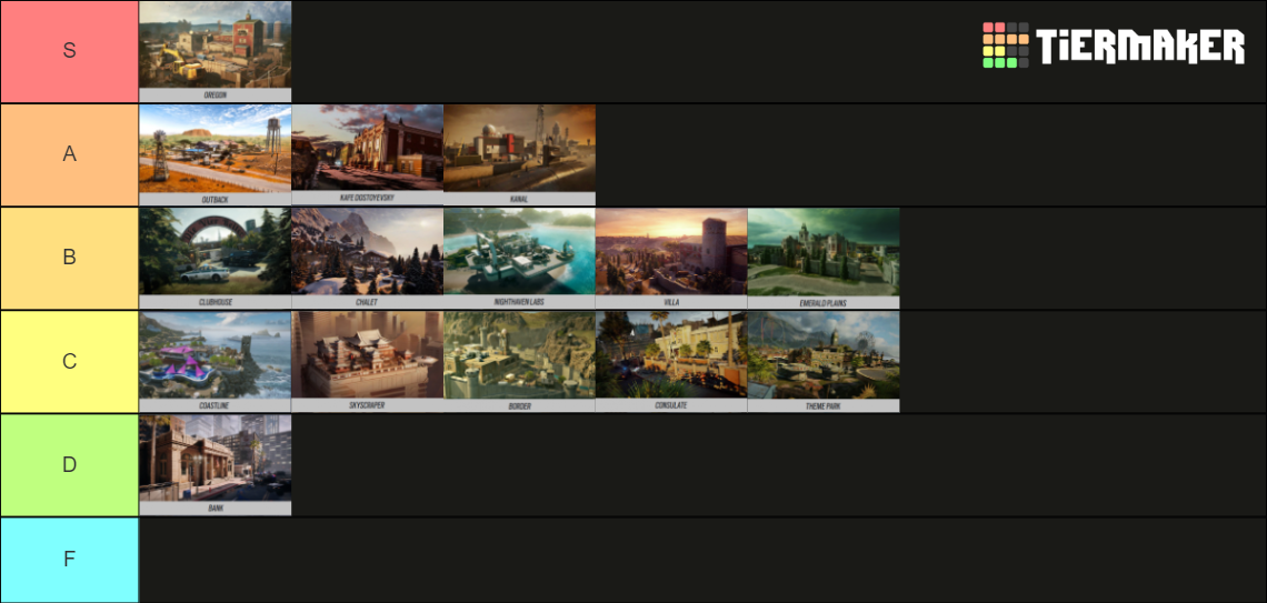 Rainbow Six Siege Maps January 2023 Tier List (Community Rankings ...