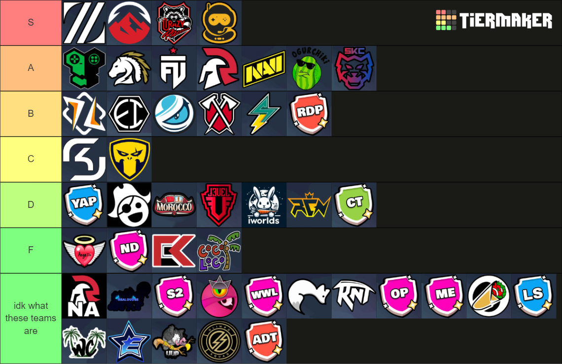 Brawl Stars Esports Teams 2024 Tier List (Community Rankings) - TierMaker