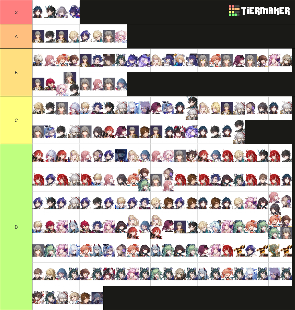 Honkai Star Rail Ships Tier List (Community Rankings) - TierMaker