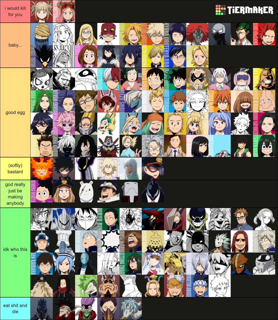 Boku No Hero Academia Tier List (Community Rankings) - TierMaker