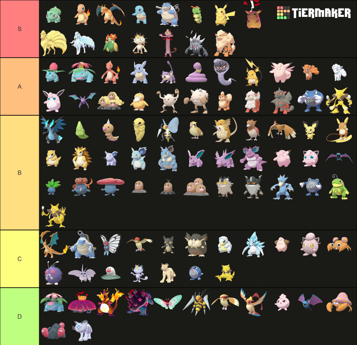 (OUTDATED) Every Pokémon ever created (Gen 1 - Gen 9 DLC) Tier List ...