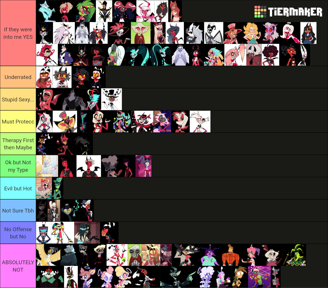 Ultimate Hazbin Hotel/Helluva Boss Simp Tier List (Community Rankings ...