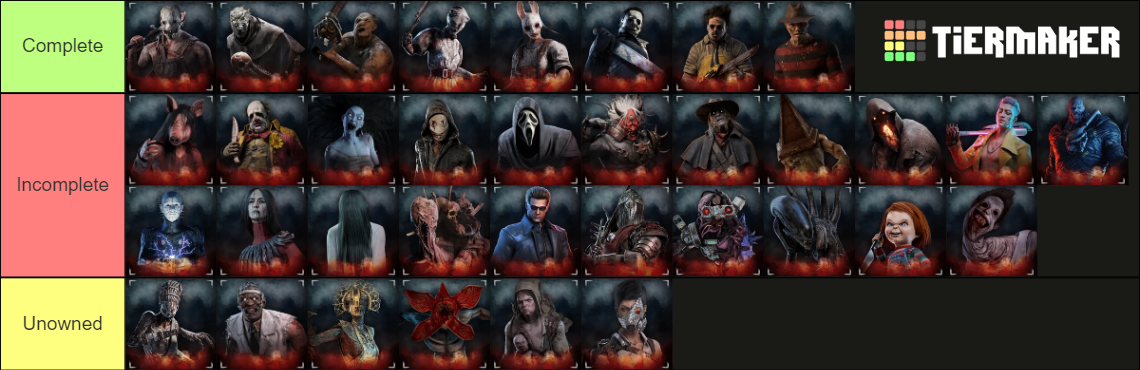 Dead by Daylight (DbD) Killer , up to The Unknown Tier List (Community ...
