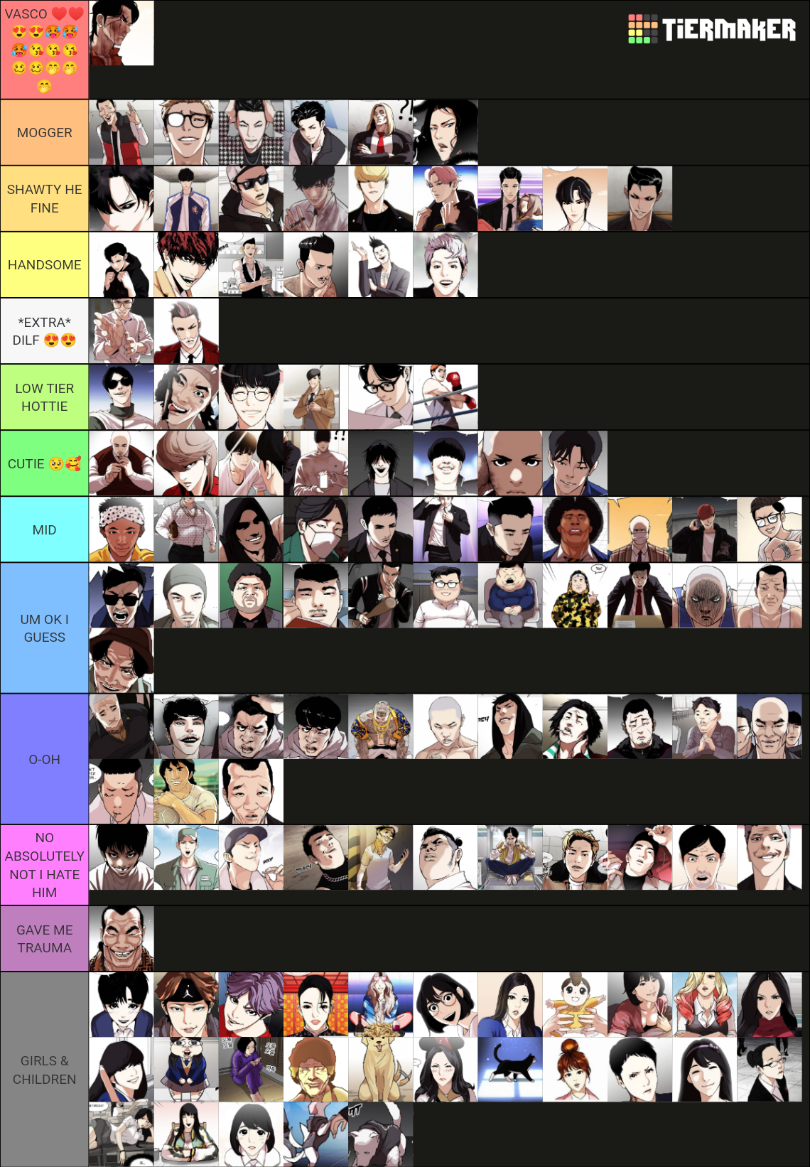 LOOKISM (100+ CHARACTERS) Tier List (Community Rankings) - TierMaker