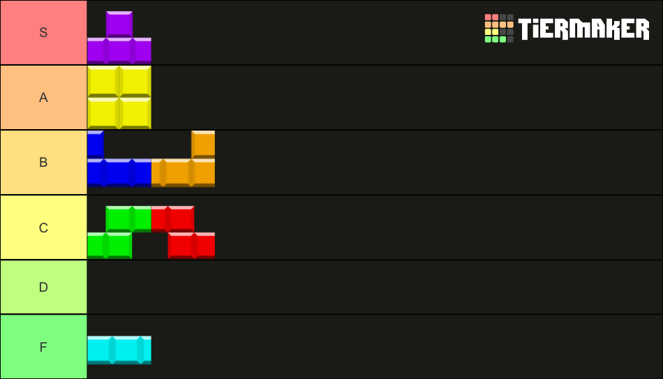 Tetris Block Tier List (Community Rankings) - TierMaker