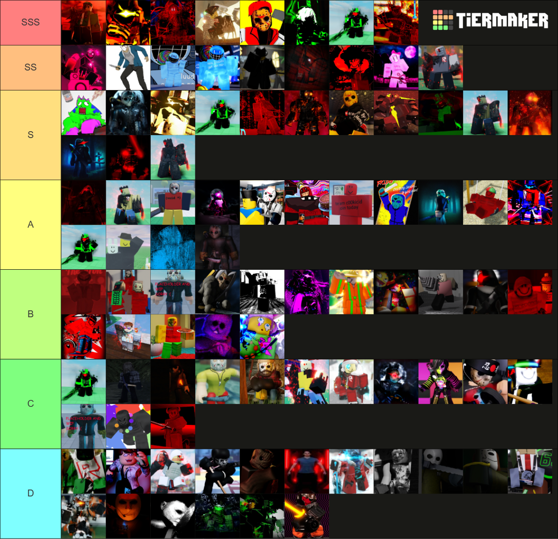 Forsaken Killer Skins Tier List (Community Rankings) - TierMaker