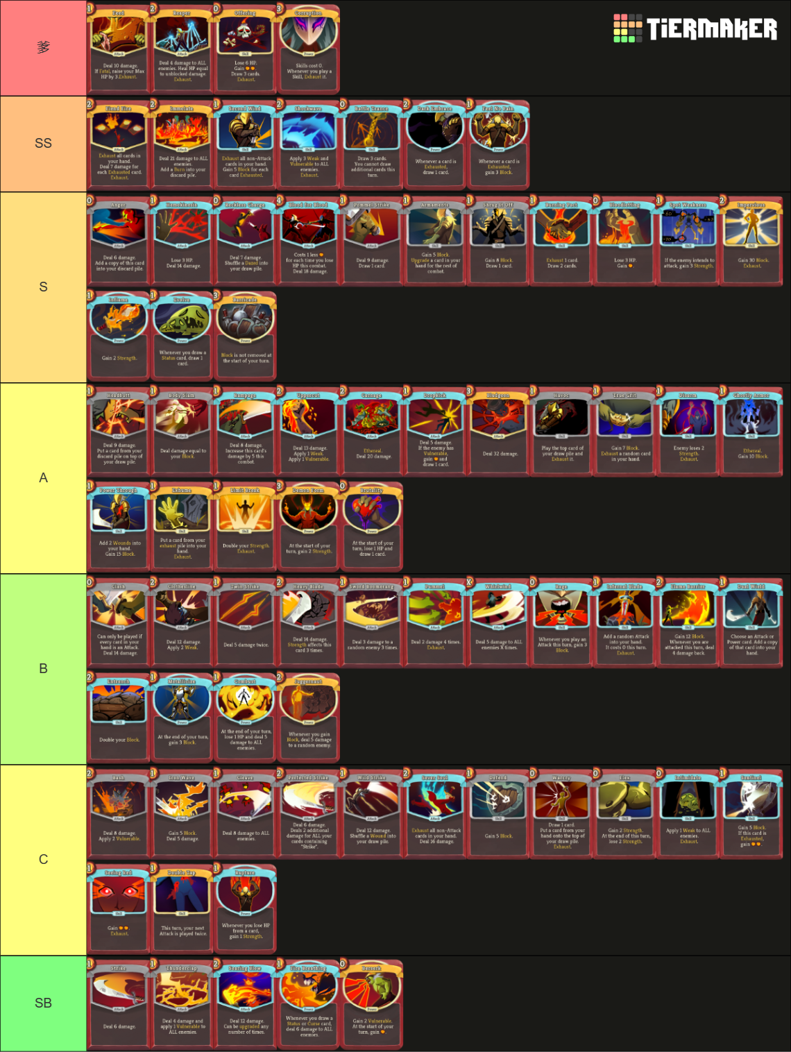 Slay the Spire Ironclad Cards Tier List (Community Rankings) - TierMaker