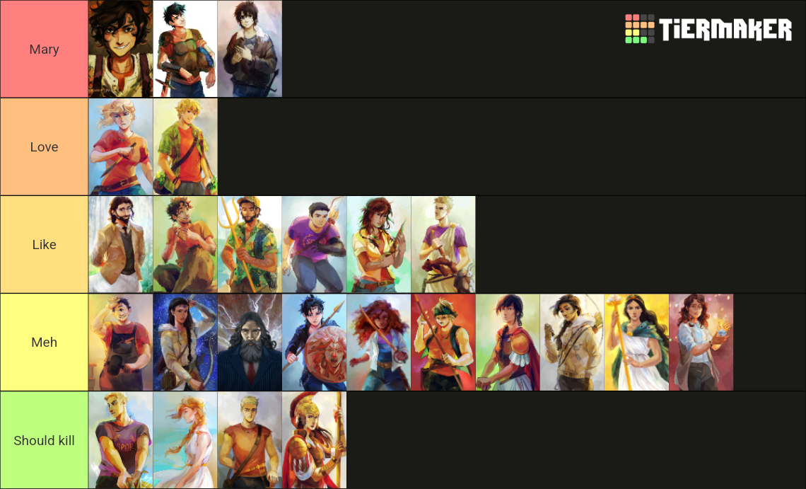 Percy Jackson characters Tier List (Community Rankings) - TierMaker