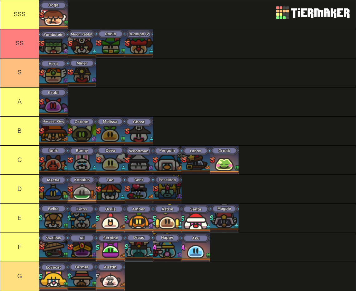 Legend of Slime - Slime List Tier List (Community Rankings) - TierMaker