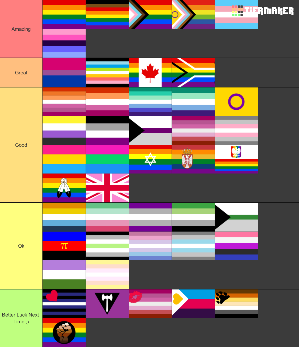 Lgbtqia Pride Flag Design Ranking Tier List Community Rankings