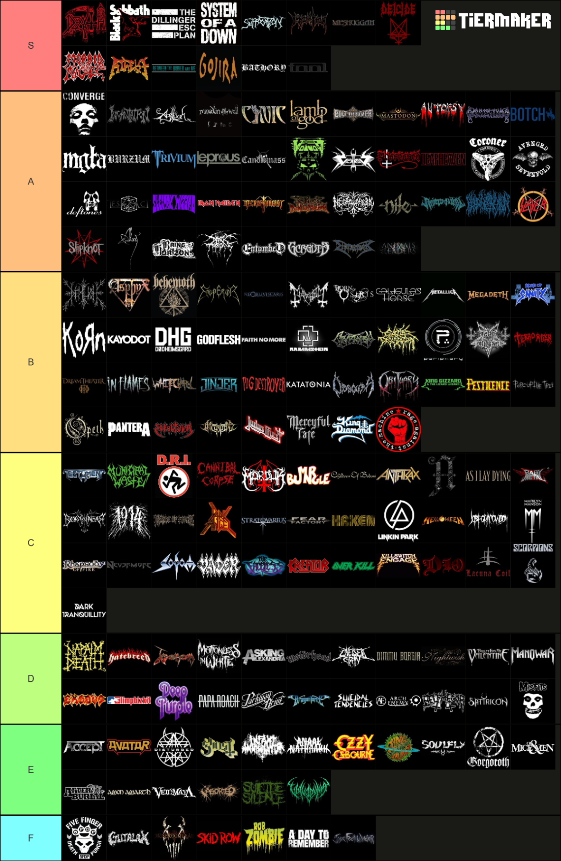 599 Metal Bands Tier List (Community Rankings) - TierMaker