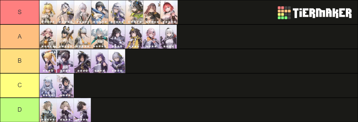 Snowbreak: Containment Zone Characters Tier List (Community Rankings ...