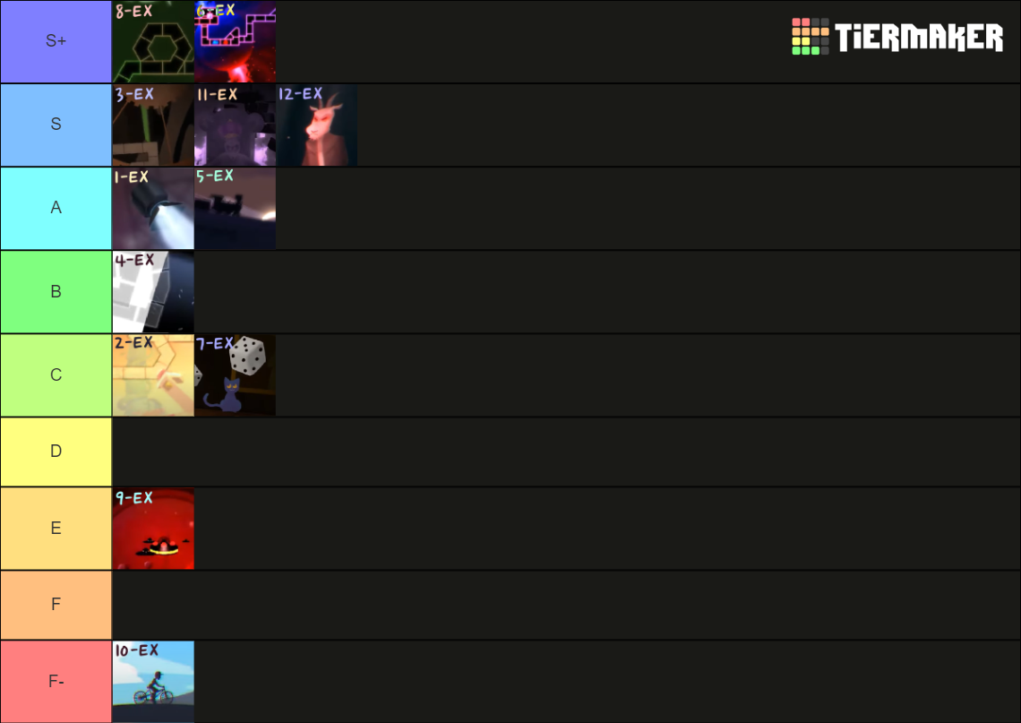 ADoFaI Fanmade EX Levels (1-12) Tier List (Community Rankings) - TierMaker