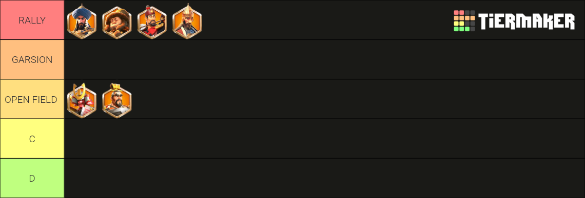 Rise of Kingdoms [ROK] - [Legendary] (2024) Tier List (Community ...