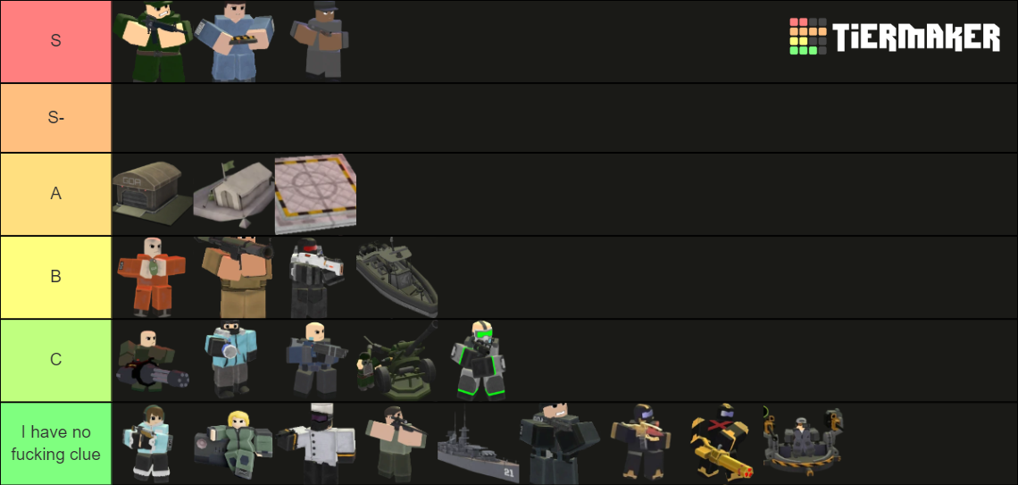 Tdx Tower Tier List Community Rankings Tiermaker