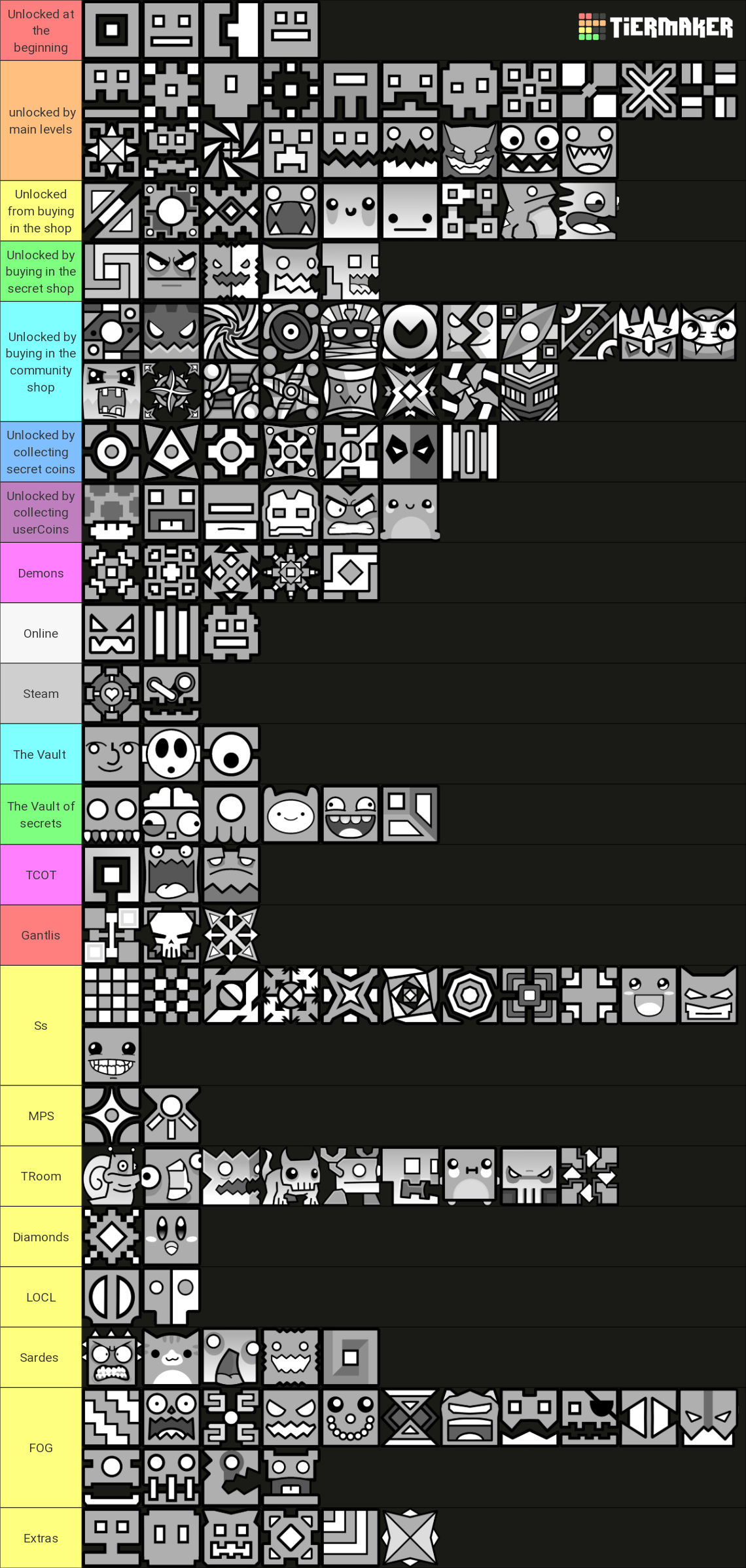 Recent Geometry Dash Tier Lists - TierMaker