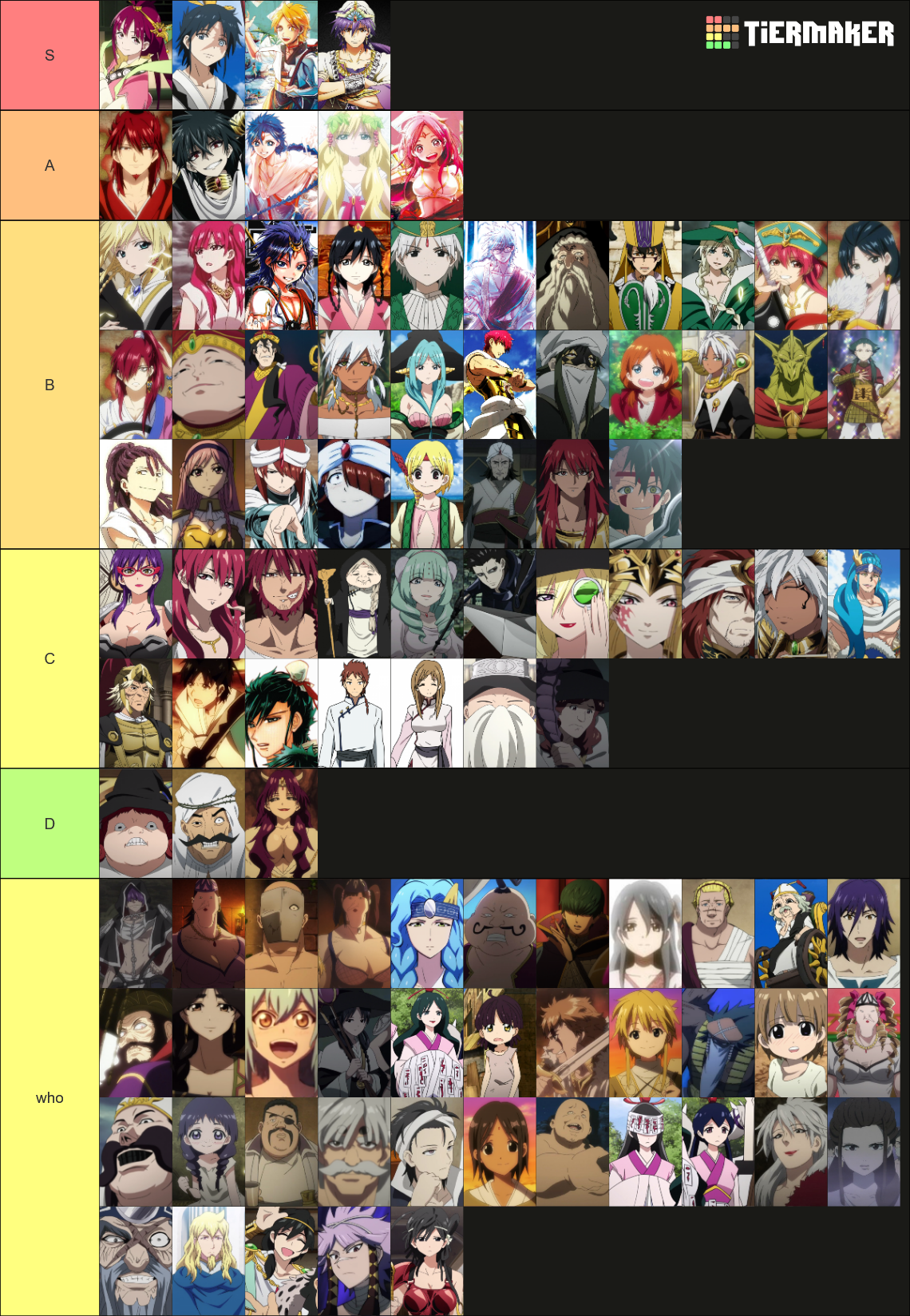 Magi Characters Tier List (Community Rankings) - TierMaker