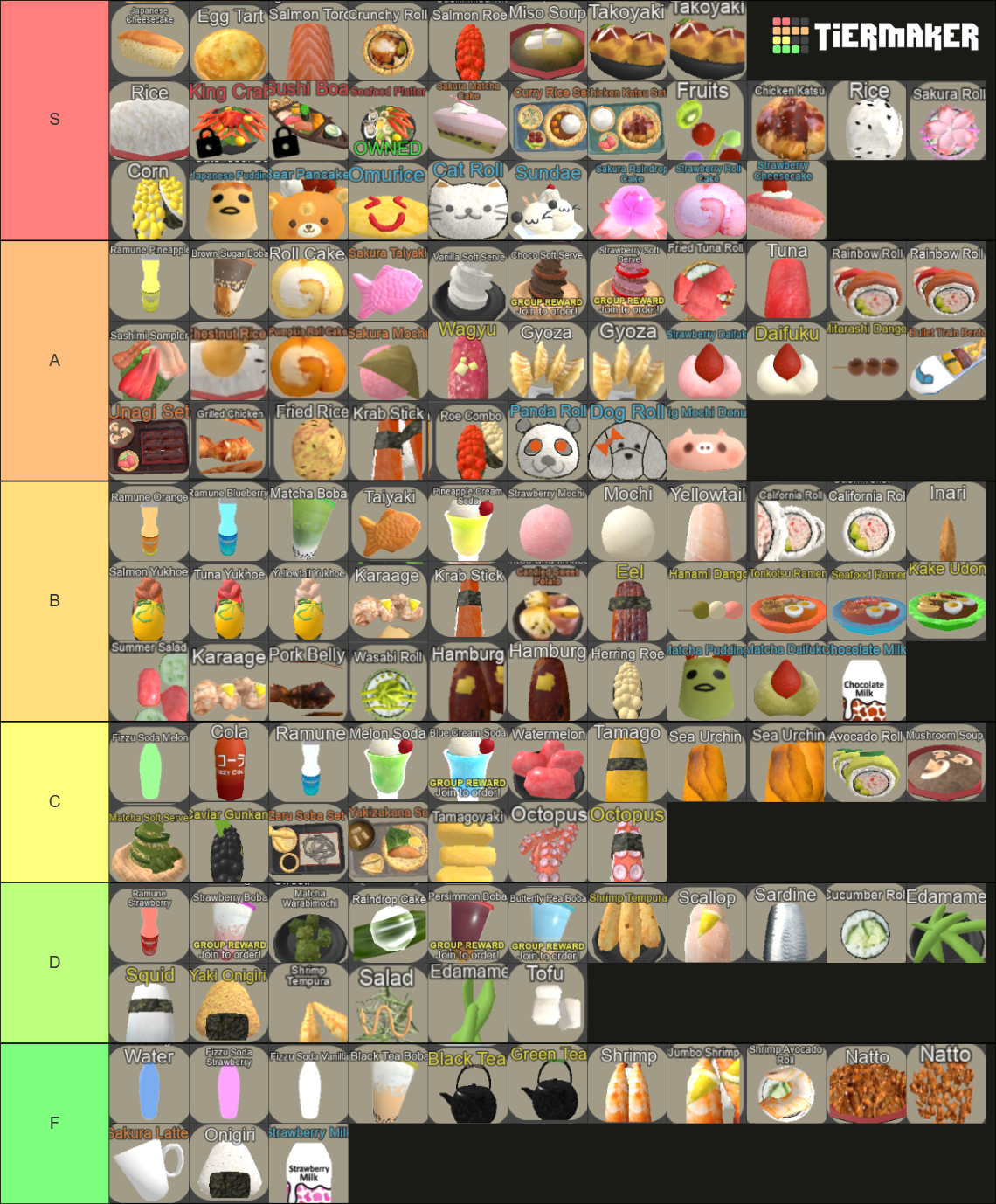 Roblox Conveyor Sushi Restaurant Items Tier List (Community Rankings) - TierMaker