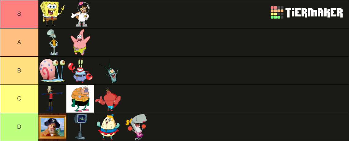 Recent SpongeBob Tier Lists - TierMaker