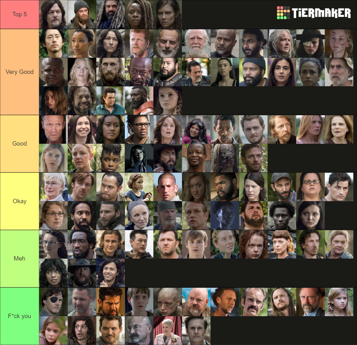 Ultimate TWD character (All seasons 1-11) Tier List (Community Rankings ...