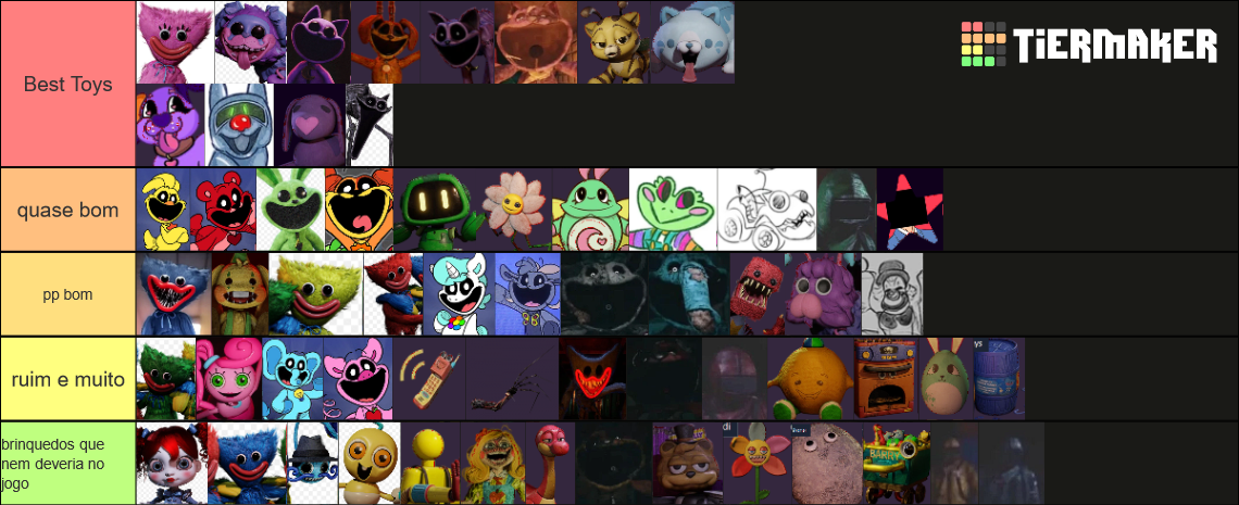 All Poppy Playtime Characters (+ Project Playtime) (2024) Tier List ...