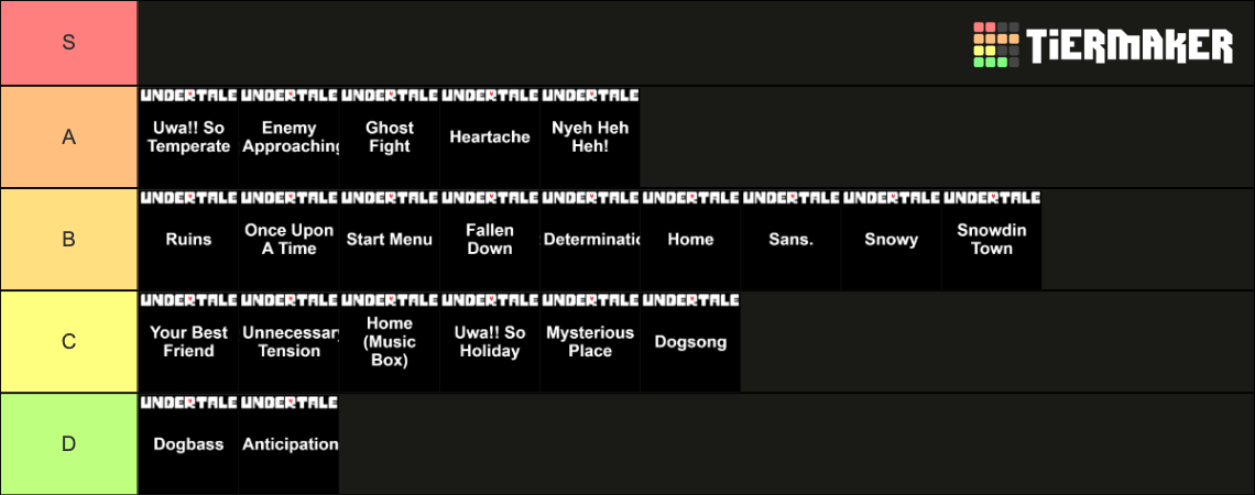 Entire Undertale/Deltarune Soundtrack Tier List (Community Rankings ...