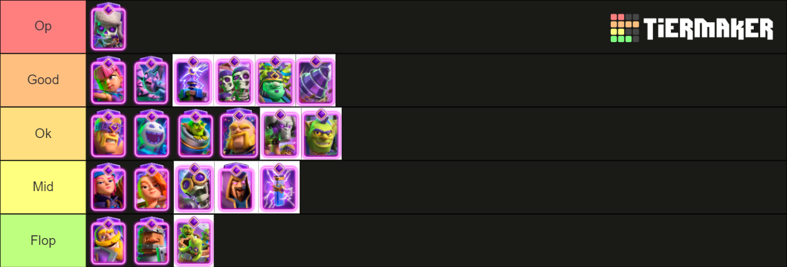 Clash Royale Card Evolution Tier List (Community Rankings) - TierMaker